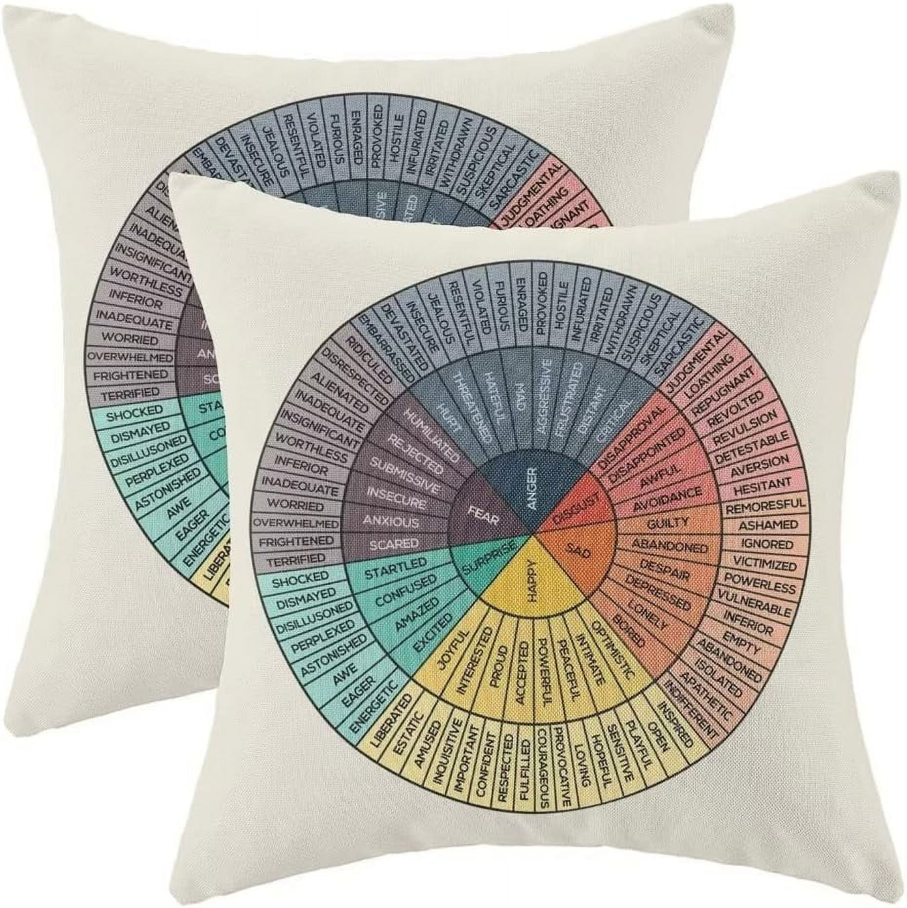 Wheel of Emotions Feelings Pillow Covers 20x20 Set of 2 Therapist ...