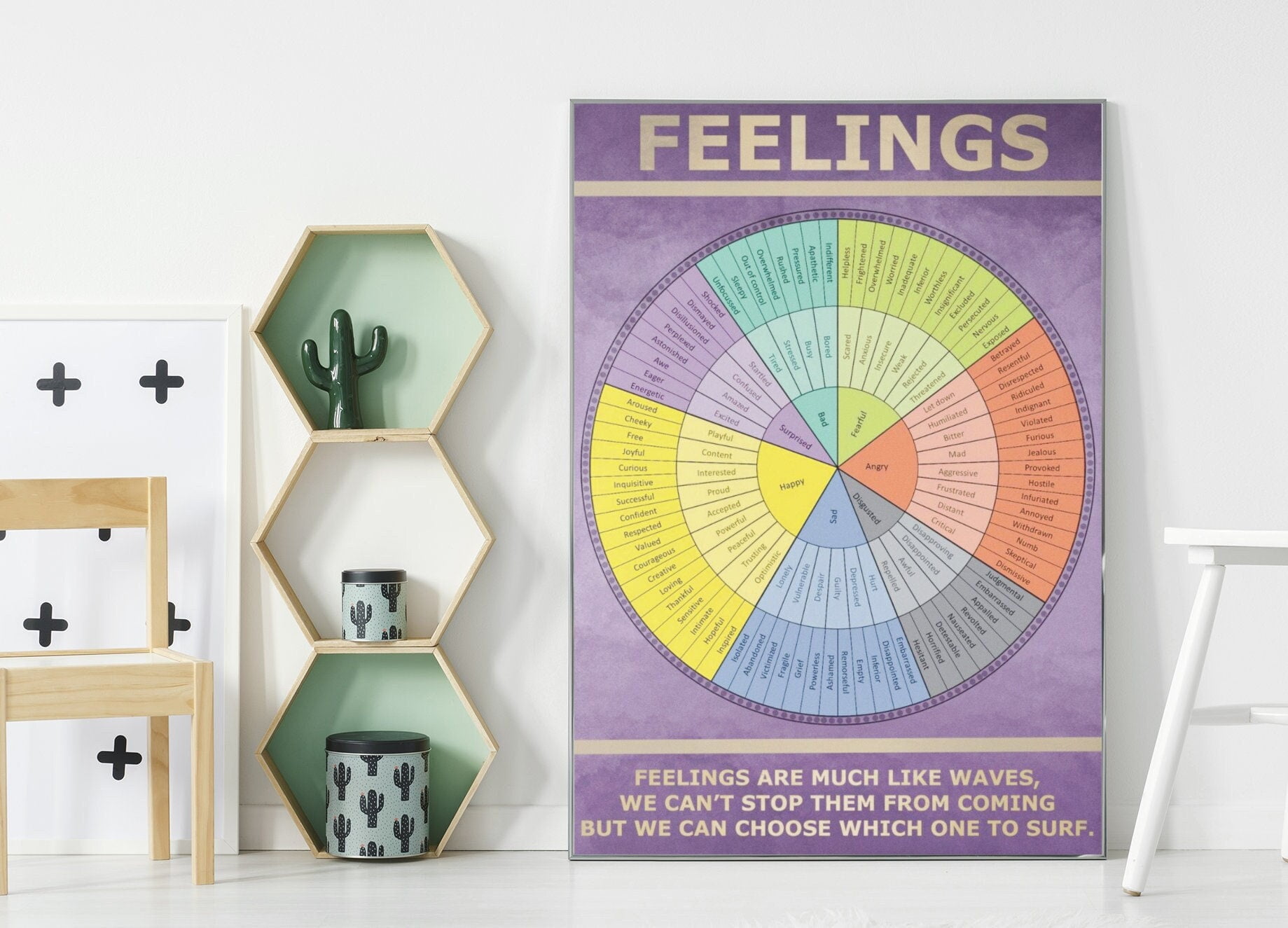 Wheel of Feelings, Emotions Chart, Mental Health Therapy Counseling ...