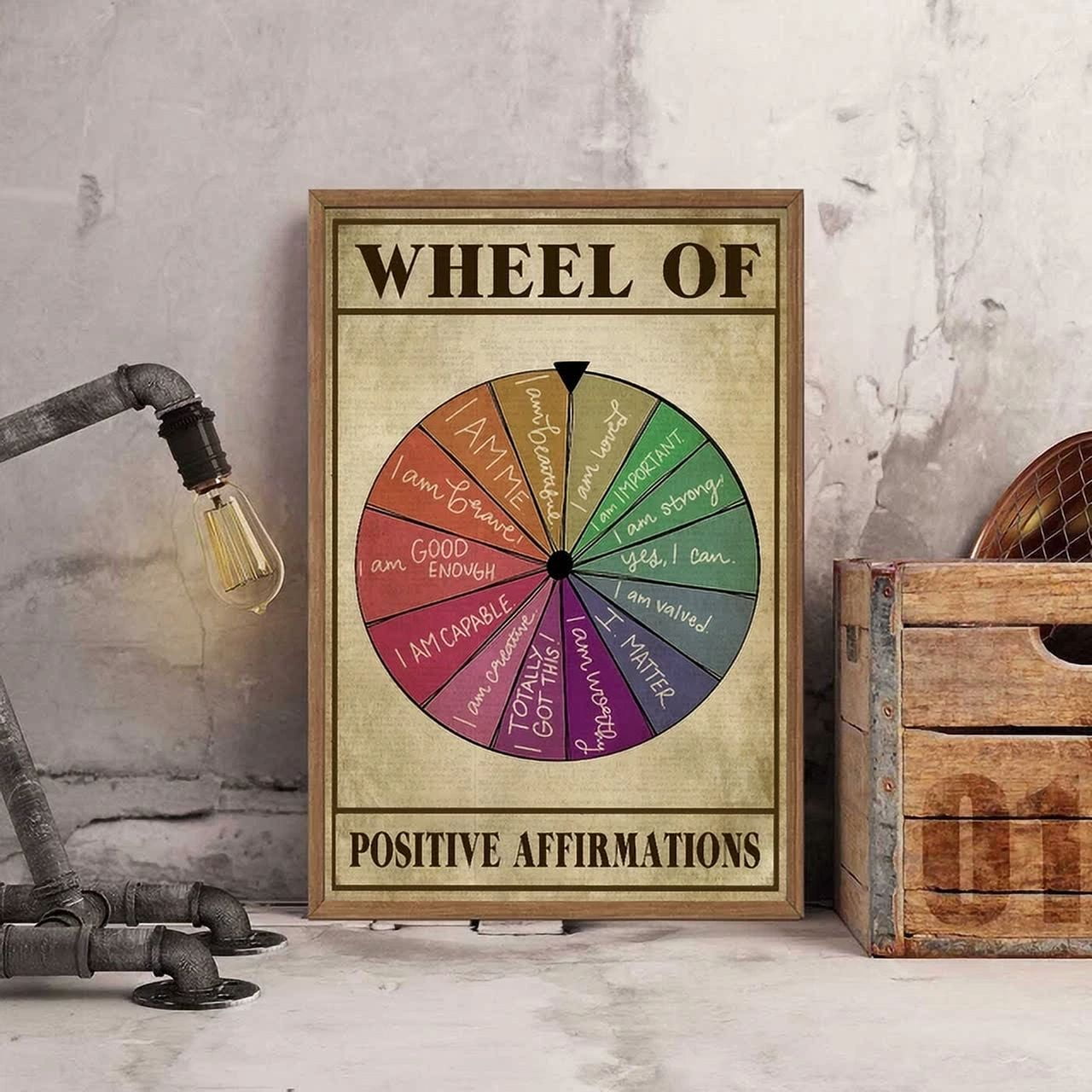 Wheel Of Emotions Poster, Wheel Of Positive Affirmation Poster Print NO ...
