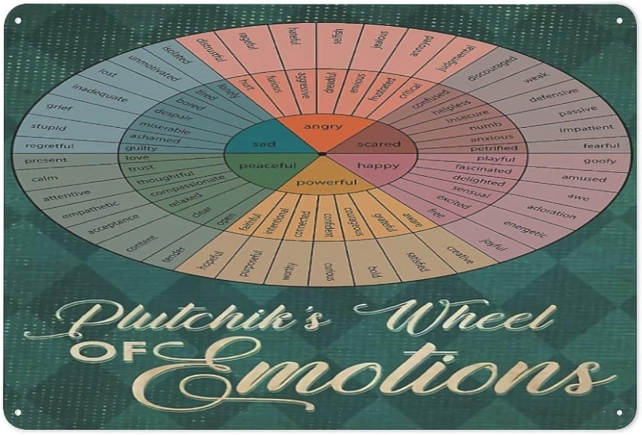 Wheel Of Emotions Poster Wheel of Feelings and Emotions Chart Square ...