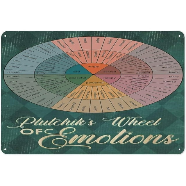 Wheel Of Emotions Poster Wheel of Feelings and Emotions Chart Square ...