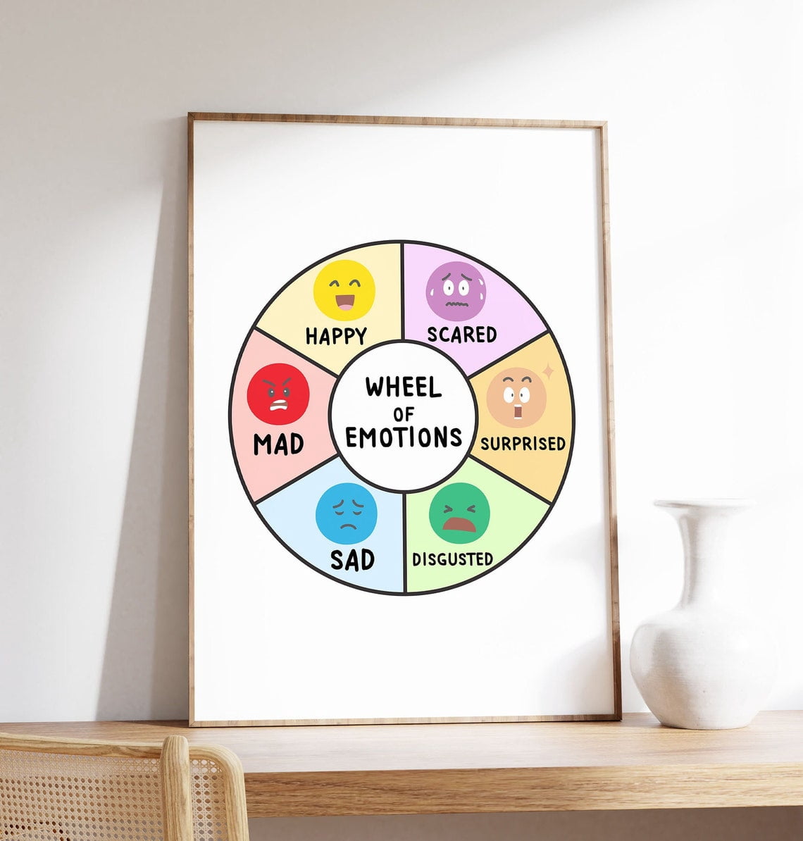Wheel Of Emotions Print, Simple Basic Feelings Chart, Mental Health And ...