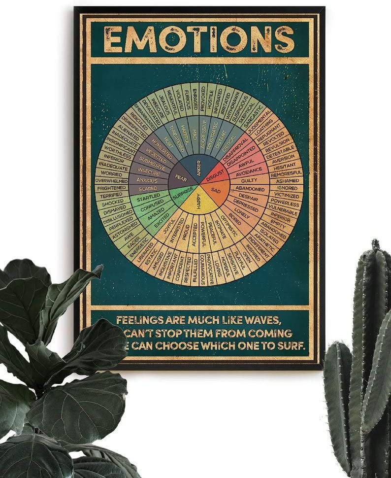 Wheel Of Feelings And Emotions Chart Square Postermental Health ...
