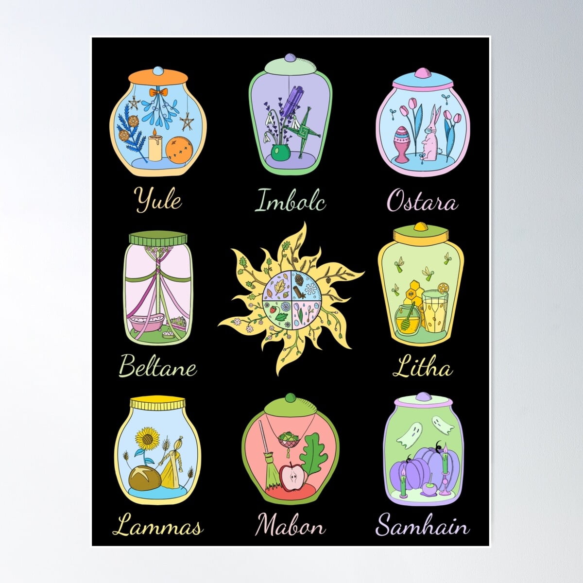 Wheel Of The Year Witches Pagan Sabbats Jars Poster Wall Art, Modern ...