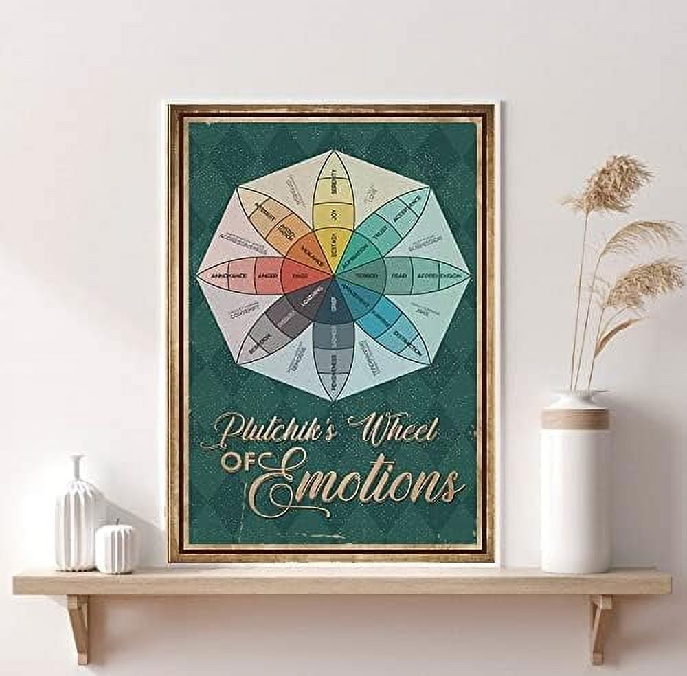 Wheel of Feelings and Emotions Chart Square Poster Mental Health ...