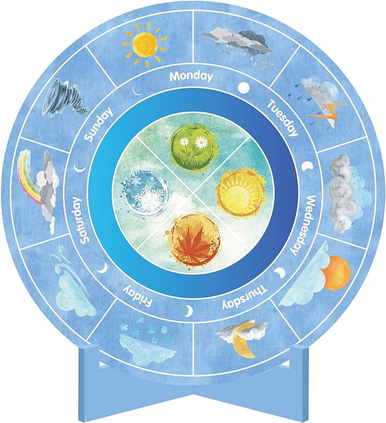 Wheel of the Year Sign Pagan Decor Wicca Calendar Wiccan Holidays Altar ...