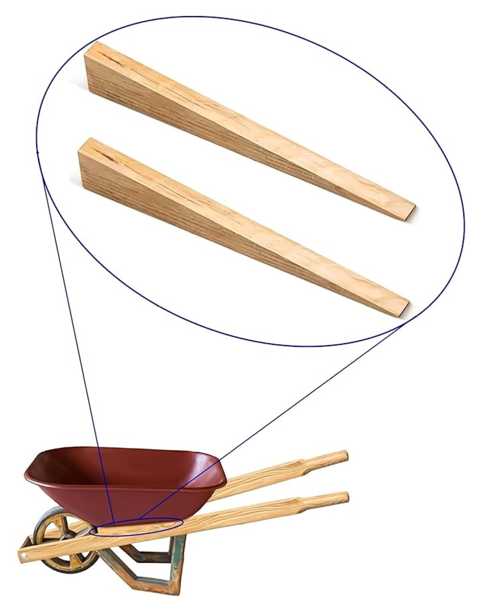 Wheelbarrow Wedge Replacement (2-Pack) - Universal Handle Support for ...