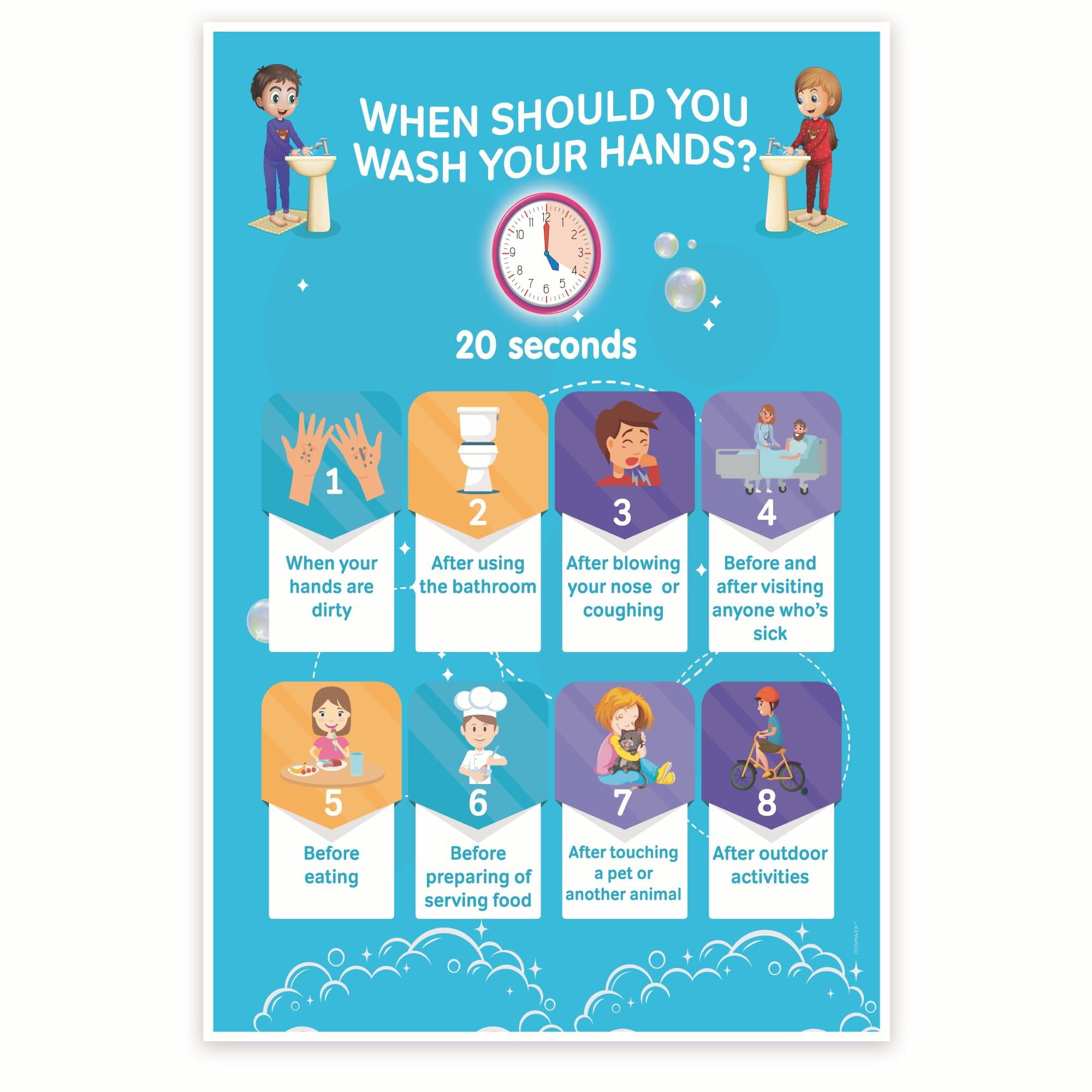 When Should You Wash Your Hands Poster - Handwashing Poster for Kids ...
