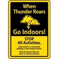 When Thunder Roars Go Indoors! Sign Fire/Exit Emergency Signs Tornado ...