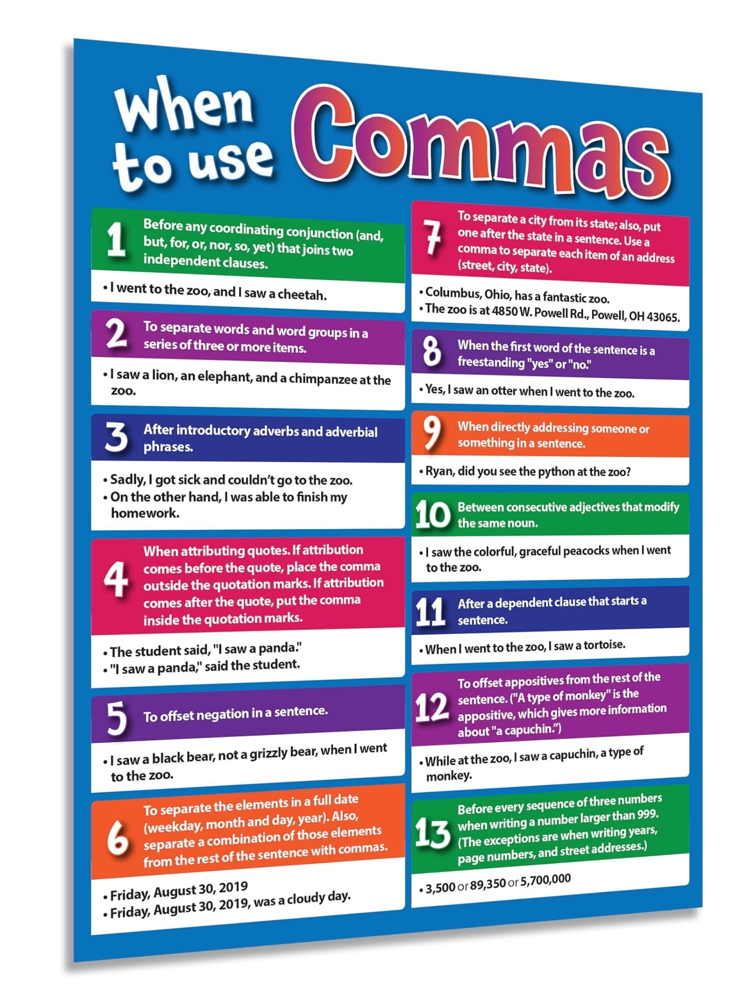 When to Use Commas Poster Grammar, Punctuation Rules Chart Middle ...