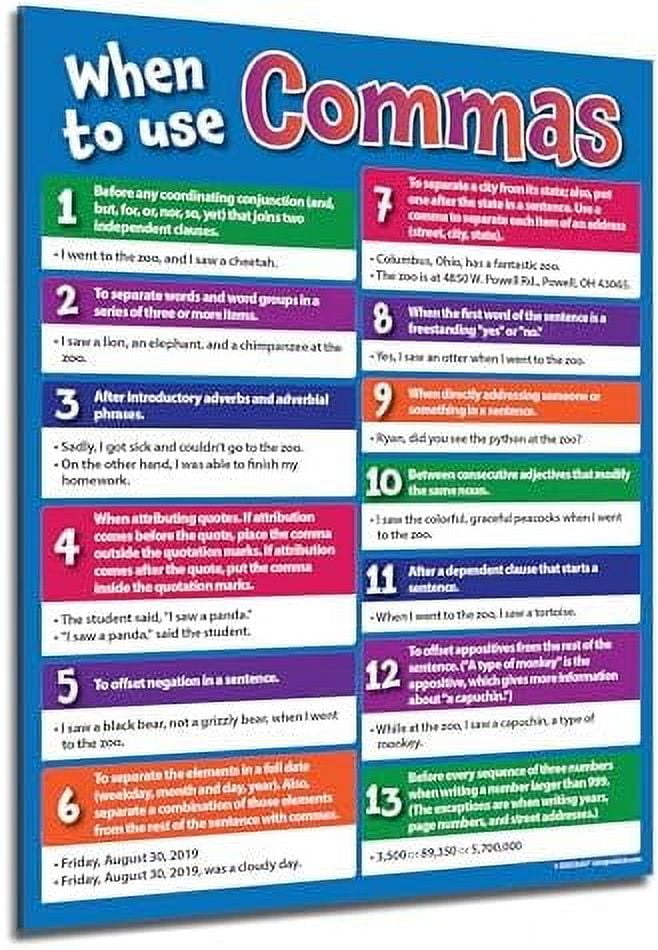 - When to Use Commas Posters (5-Pack) – Grammar, Punctuation Rules ...