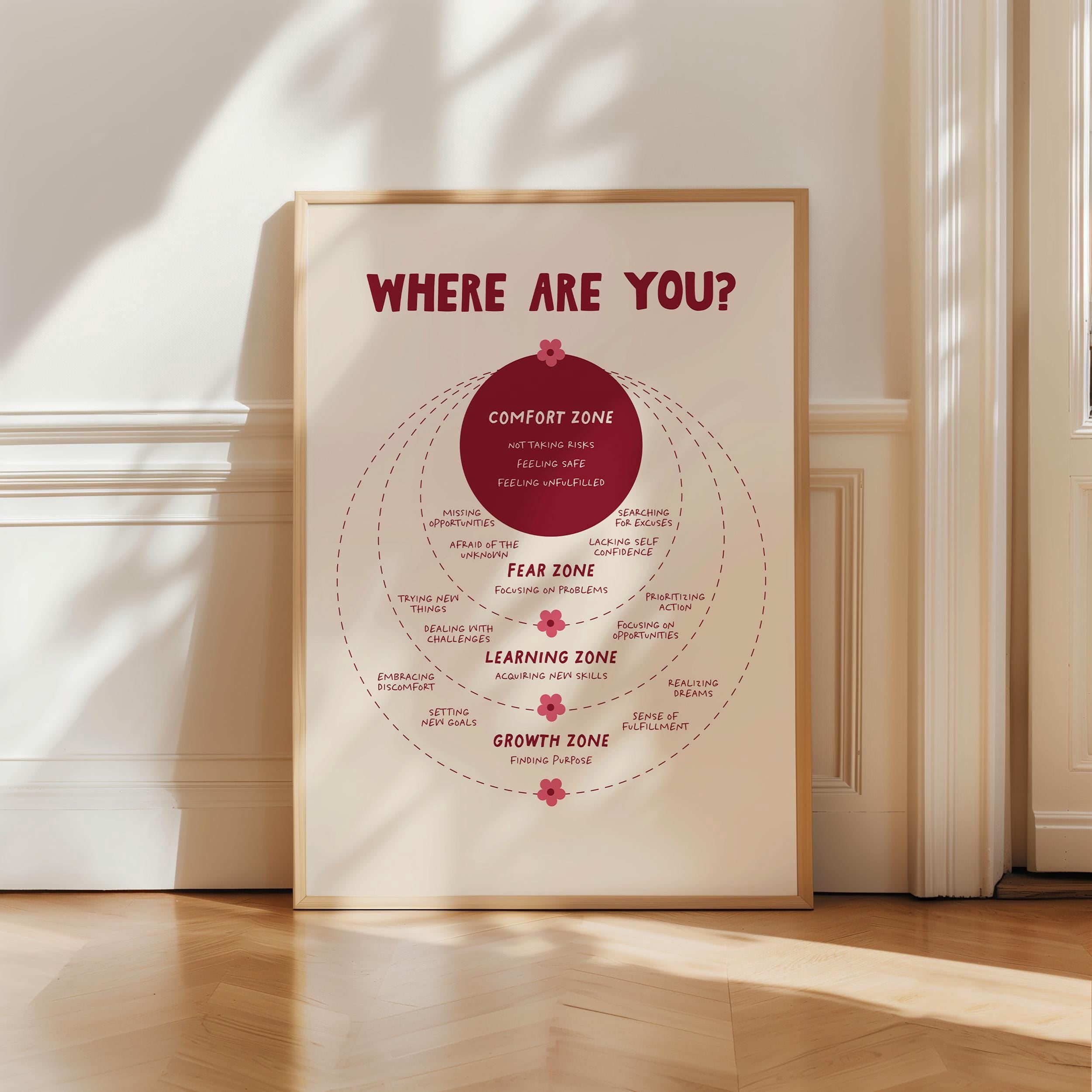 Where Are You In Feelings Chart Zones Of Regulation Men.Tal Health ...