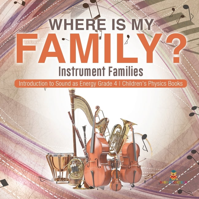 Instrument Families Poster