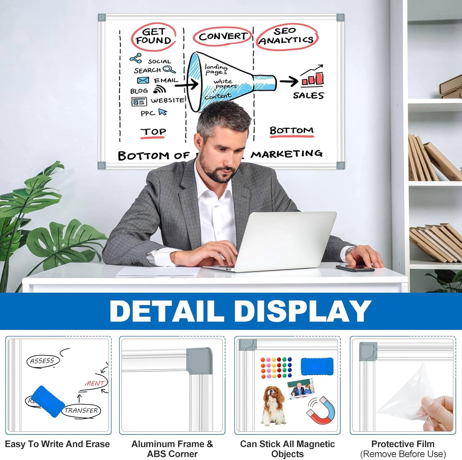 White Board Dry Erase Whiteboard for Wall 36" x 24" (2pcs) Aluminum ...