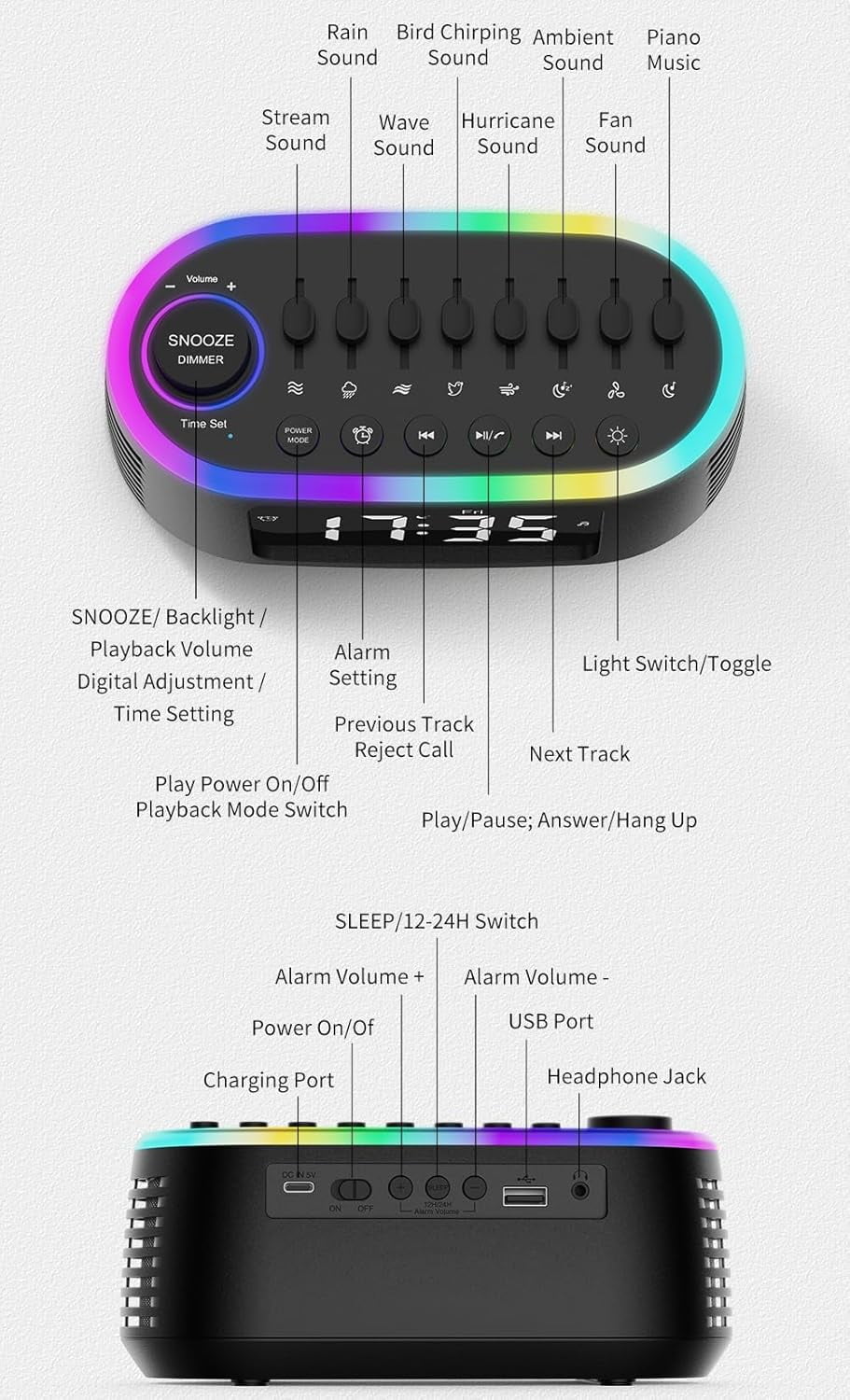 White Noise Machine Bluetooth Speaker, Digital Alarm Clock Sleep Timer ...