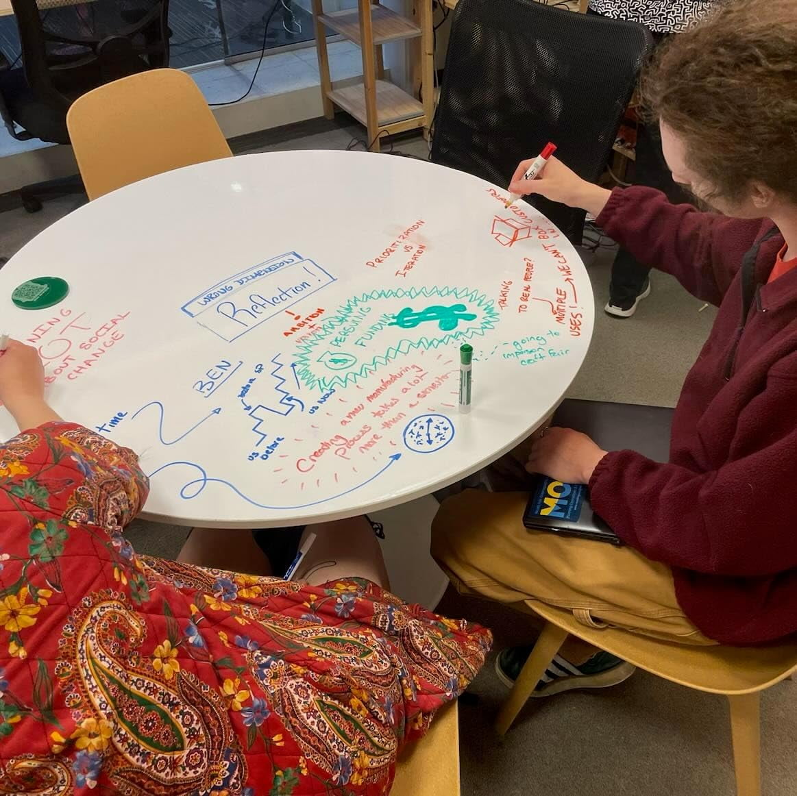 Whiteboard Table Resurfacing Kit - Dry Erase Classroom Circle Table ...