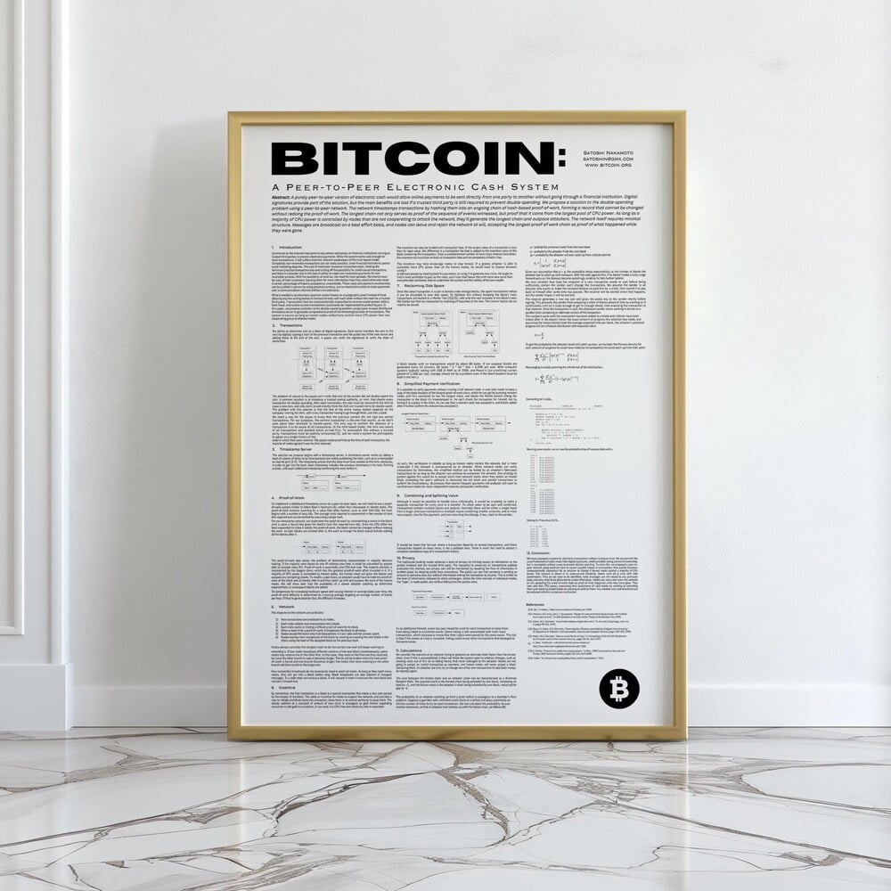 Whitepaper Crypto Explanation Investors Currency Vintage Modern Poster ...