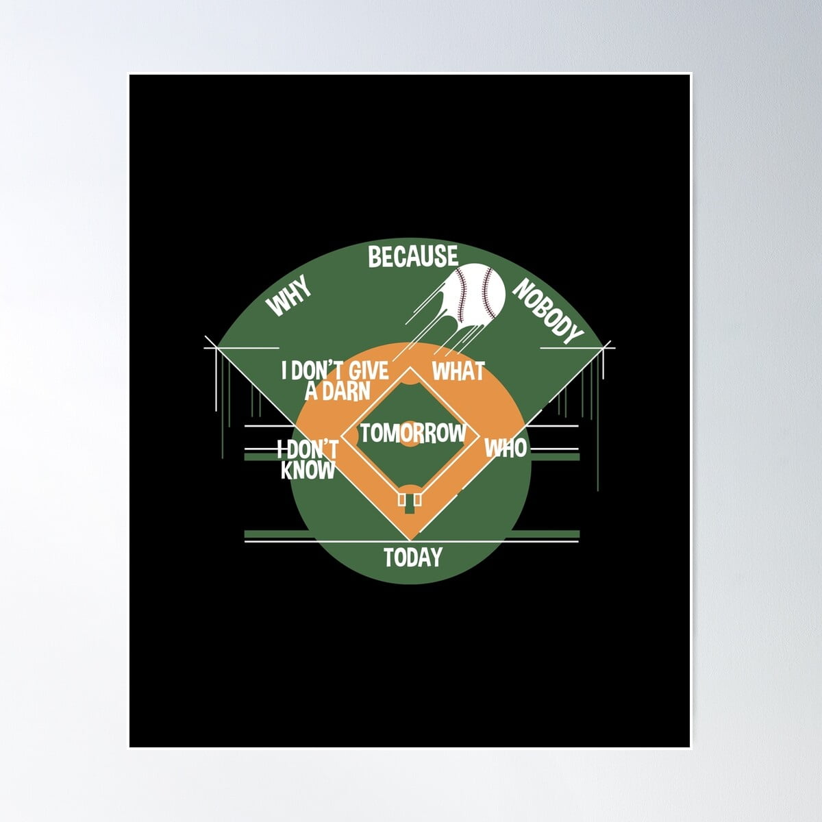 Who'S On First Funny Baseball Positions Names Poster Wall Art, Modern ...
