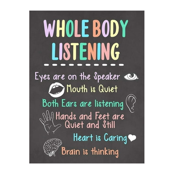 Whole Body Listening Classroom Wall Art Classroom Rules Decorations ...