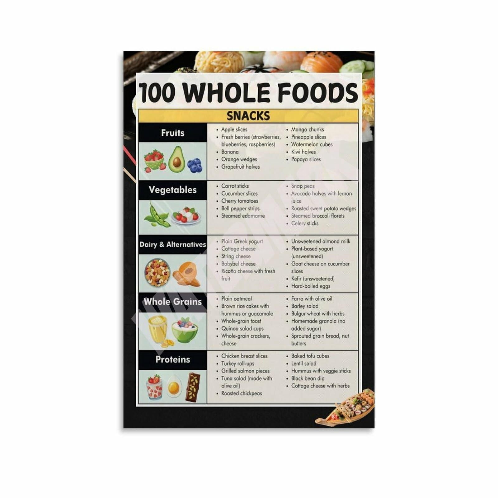 Whole Foods Snacks,Snack List, Whole Food Healthy Snack Ideas Poster (2 ...