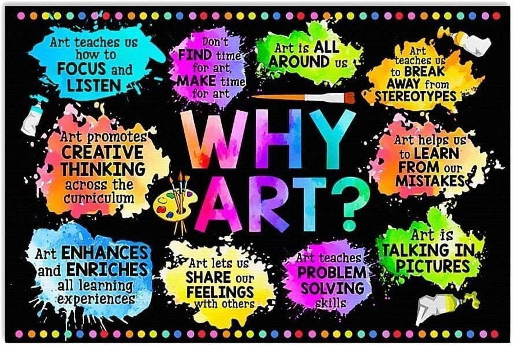 Why Art Poster, Classroom Wall Decor fors, Explorer Poster School ...