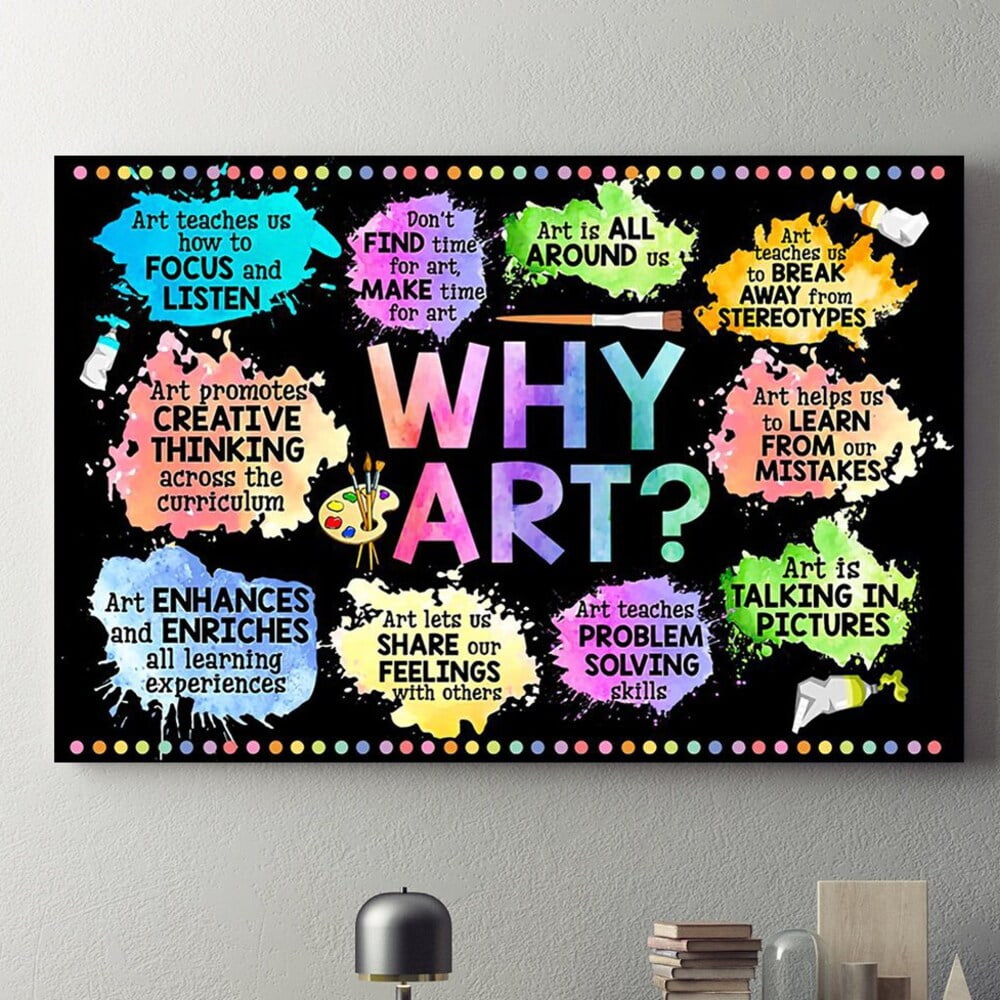 Why Art Welcome To Art Classroom Poster, Art Class Poster, Why Art ...