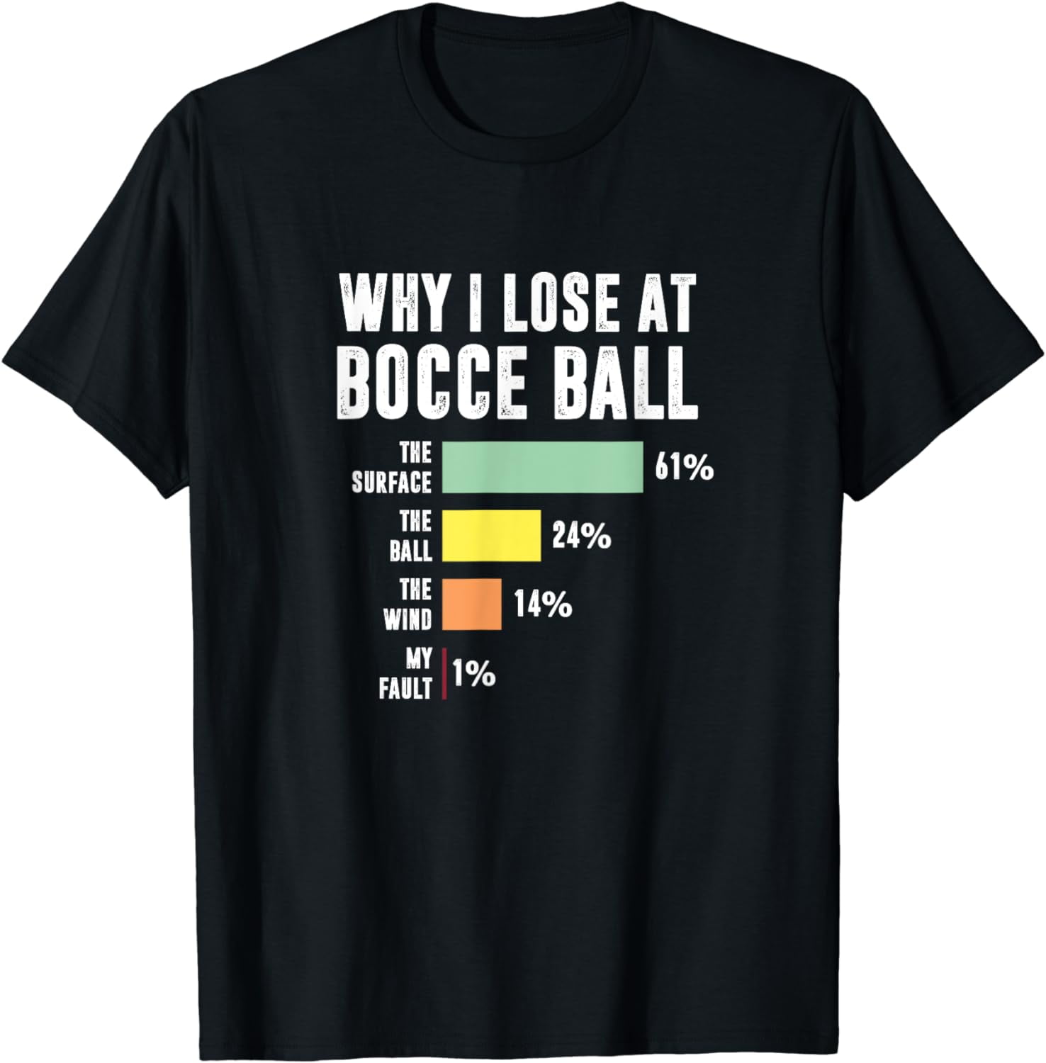 Why I Lose At Bocce Ball - Funny Bocce Player T-Shirt-S - Walmart.com