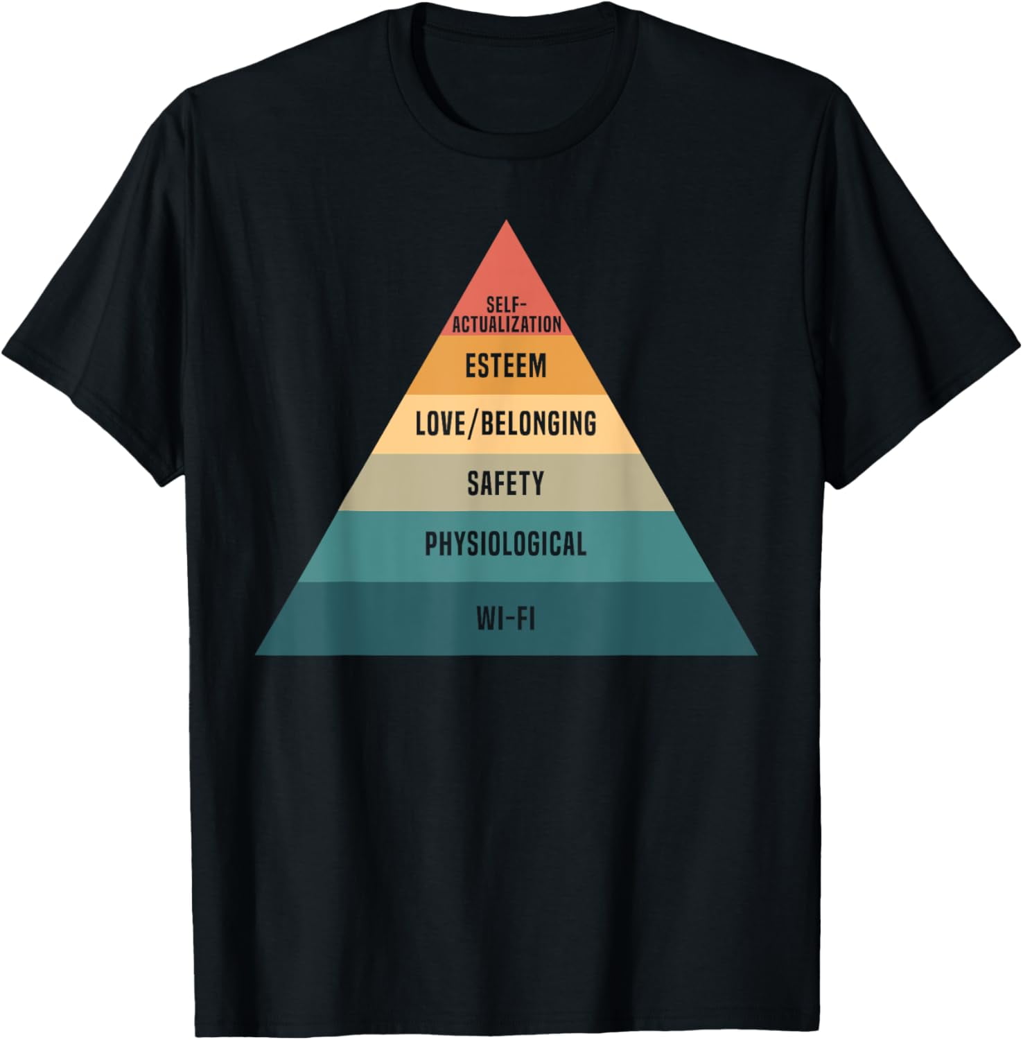 Wi-Fi Funny Maslow's Hierarchy Of Needs Psychology T-Shirt - Walmart.com