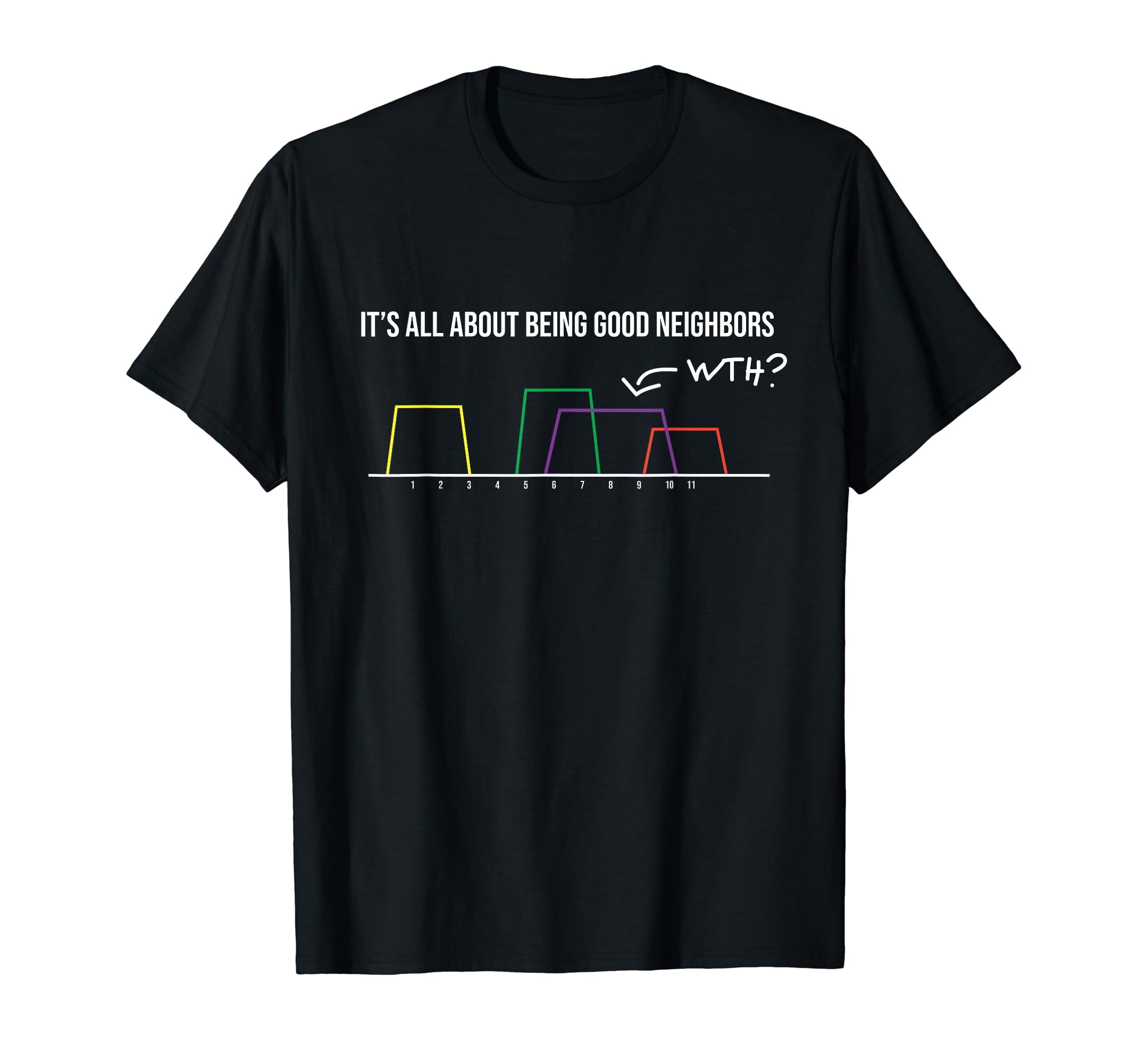 Wi-Fi Pro Funny Nerd WLAN Wireless LAN Engineer T-Shirt - Walmart.com