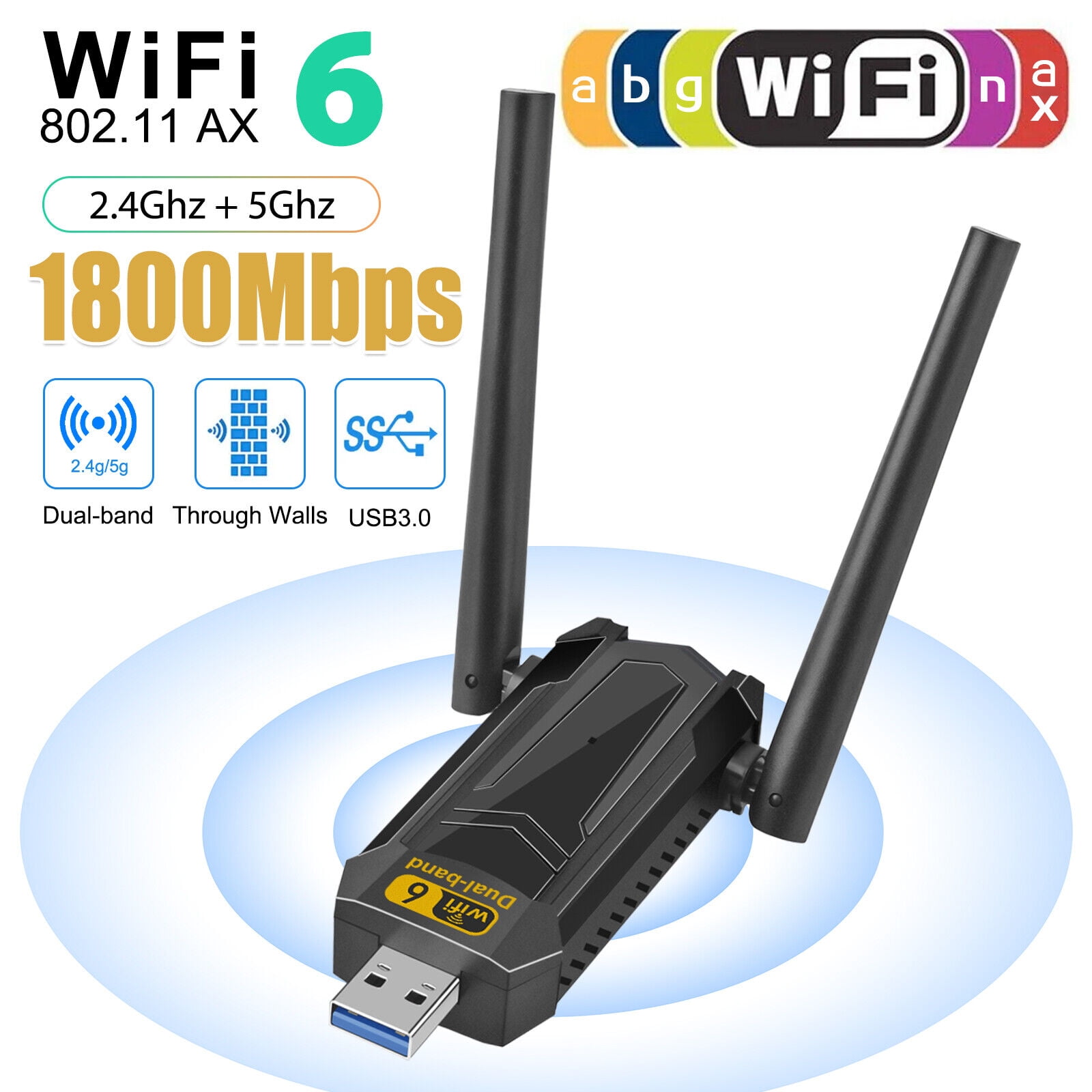 WiFi Dual Band USB Adapter, AX1800 2.4/5Ghz Wireless Network Card for ...