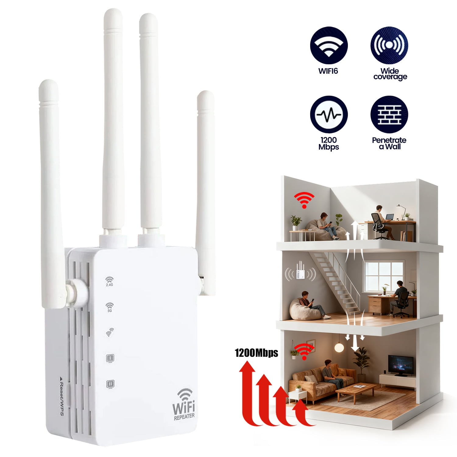 Emlimny WiFi Extender Booster for Home Up to 12880 sq ft 1200Mbps Dual ...