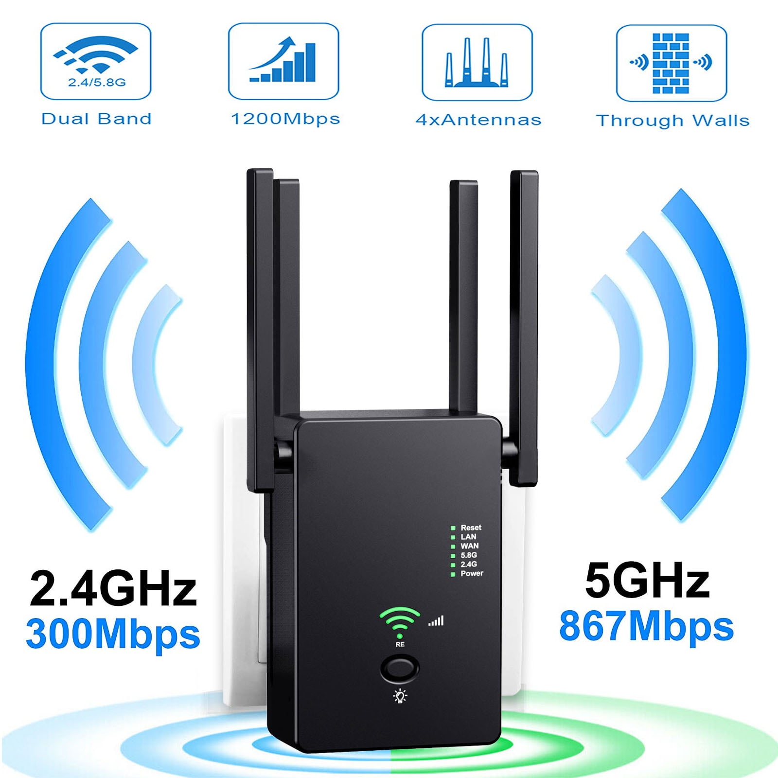 WiFi Range Extender Repeater, 5GHz/2.4GHz Dual Band 1200Mbps WiFi ...