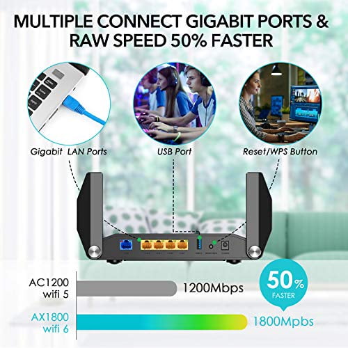 WiFi Router - Routers for Wireless Internet, Computer Routers, Gaming ...