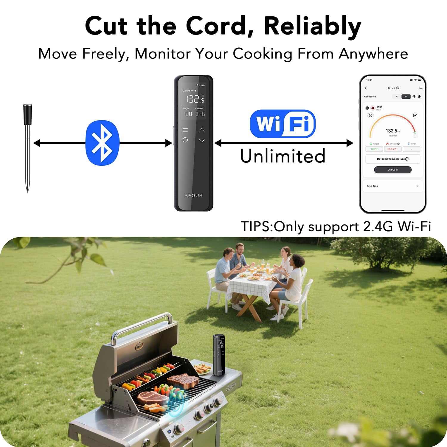 WiFi Wireless Meat Thermometer Digital, Bluetooth Meat Thermometer with ...