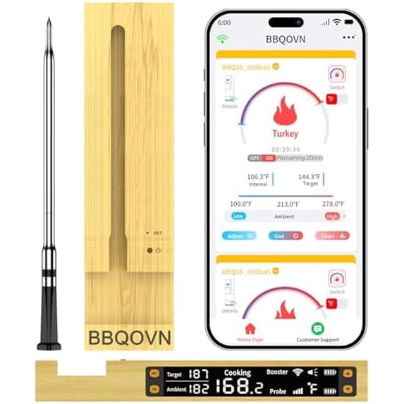WiFi sub-1G Meat with Unlimited Range, 7 NIST- Sensors, IP68 , APP ...
