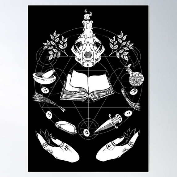 Wicca Poster Wall Art, Modern Wall Decor For Living Room Bedroom, 12x18 ...