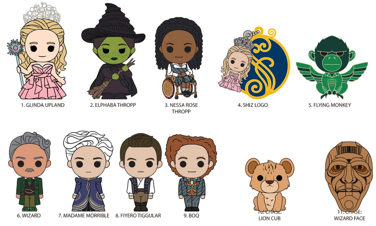 3D Figural Keyring Wicked Series 1 Mystery Pack (1 RANDOM Figure ...