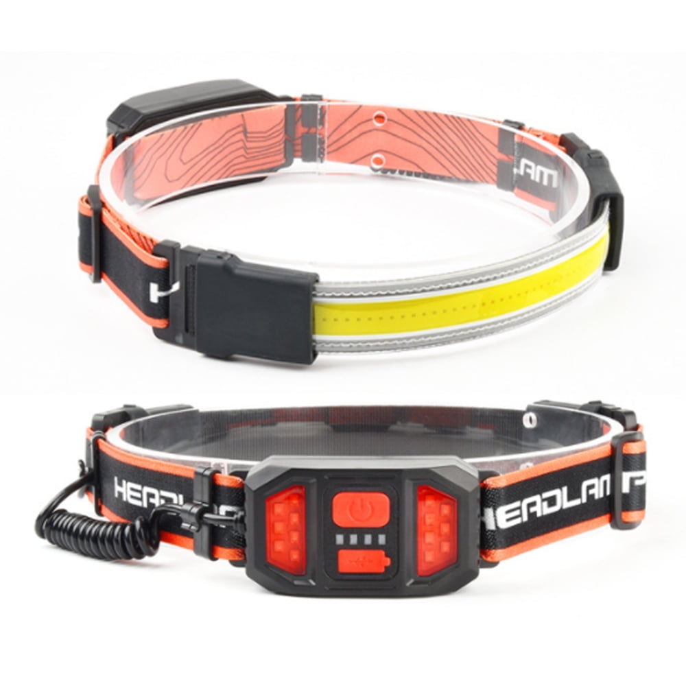 Wide-Beam Adjustable Headlight for Helmets - Perfect for Working ...