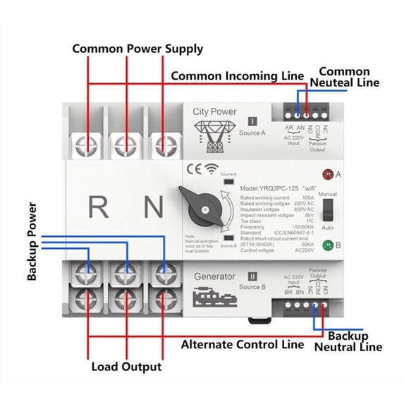 Wifi Enabled Dual Power Automatic Transfer Switch For Ats 125A Timer ...