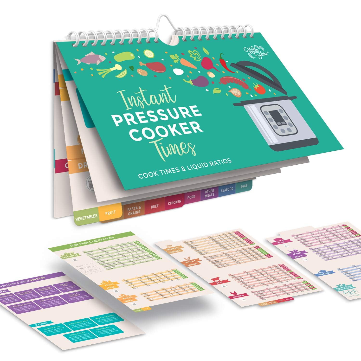 Willa Flare Electric Pressure Cooker Cook Times Cheat Sheet (Large Font ...