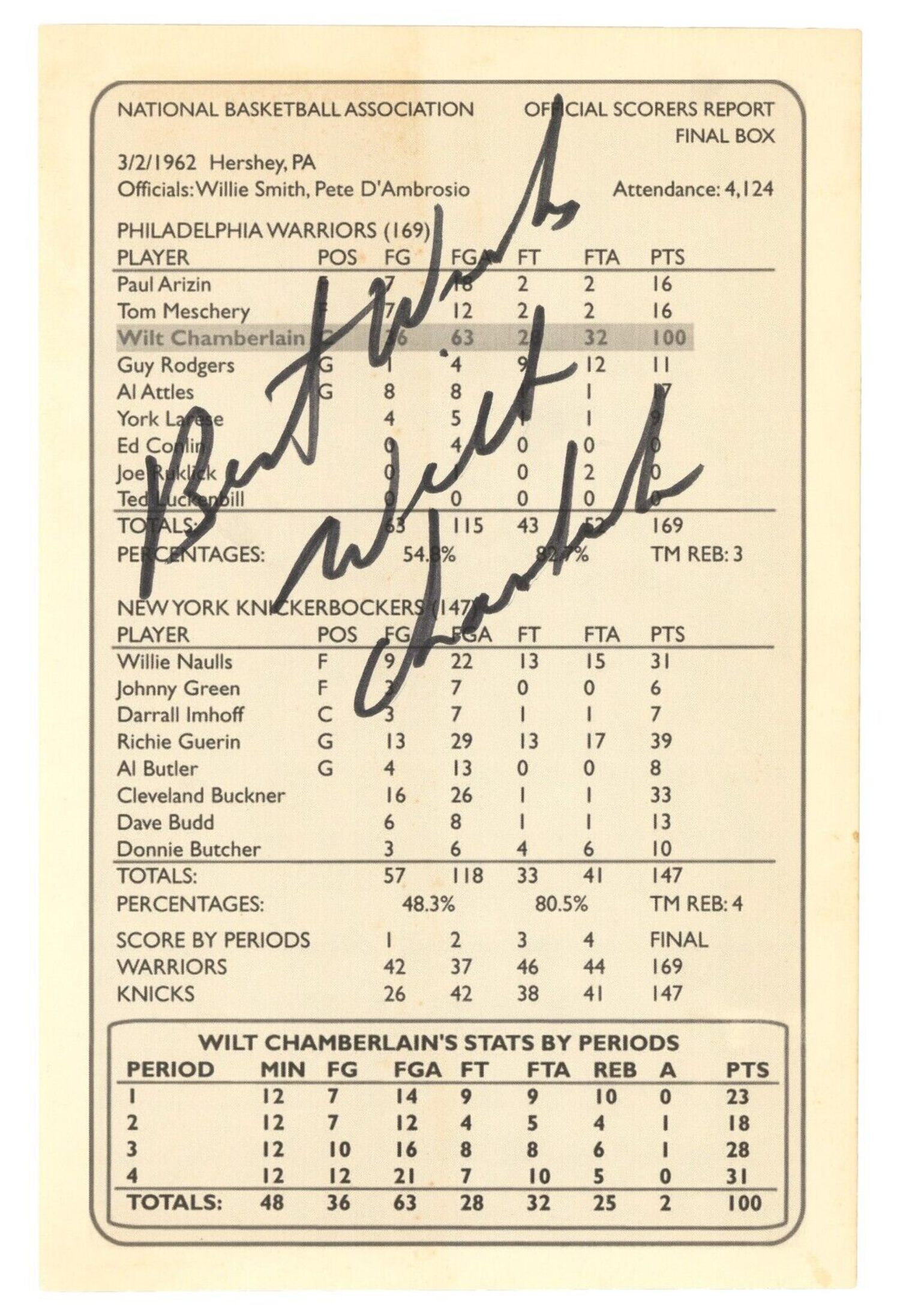 Wilt Chamberlain Signed 100 Point Game Scorecard Beckett COA - Walmart.com