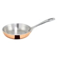 Winco DCFP-4C 5-Ounce Mini Fry Pan 4," Copper-Plated Stainless Steel ...