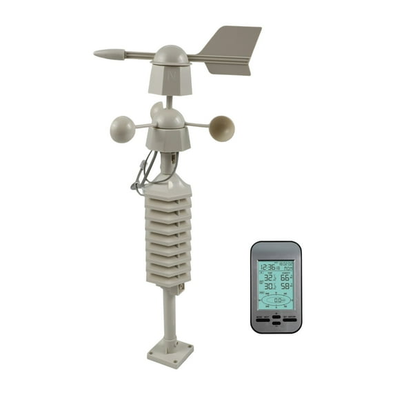 Wind Direction Alarm Weather Meter Maximum Temperature Average Wind ...