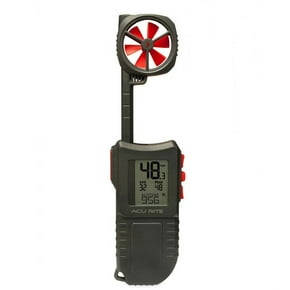 Anemometers Handheld