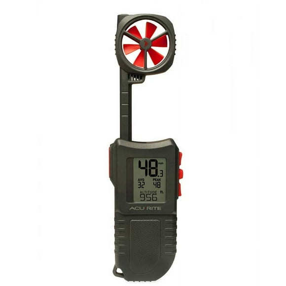 Anemometers Handheld