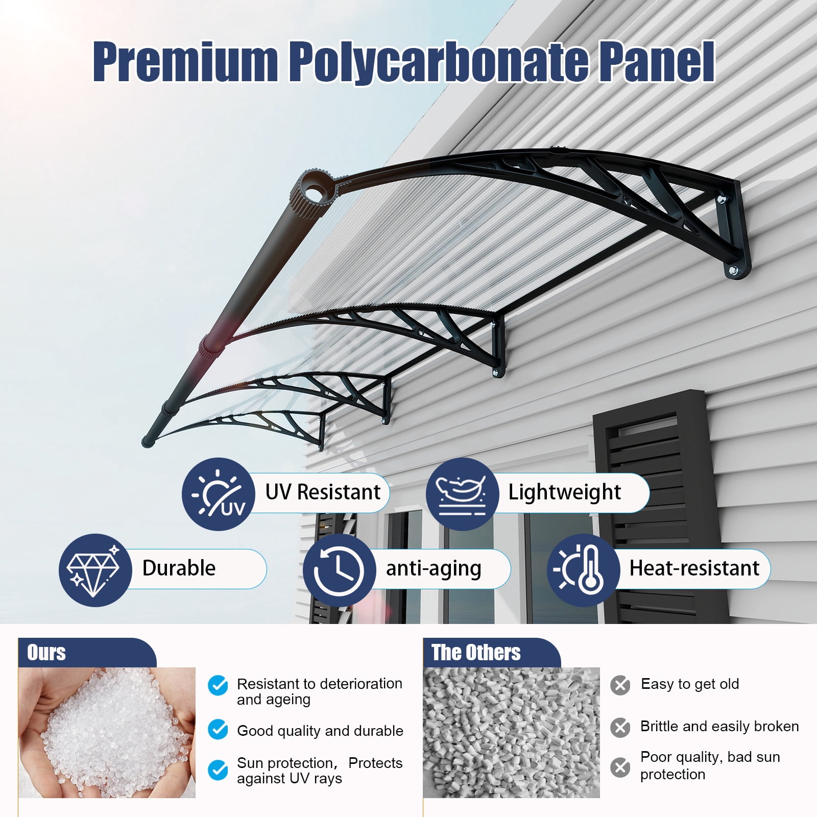 Window Awnings Canopy with Drainage Sink, Large Sink Awning Canopy ...