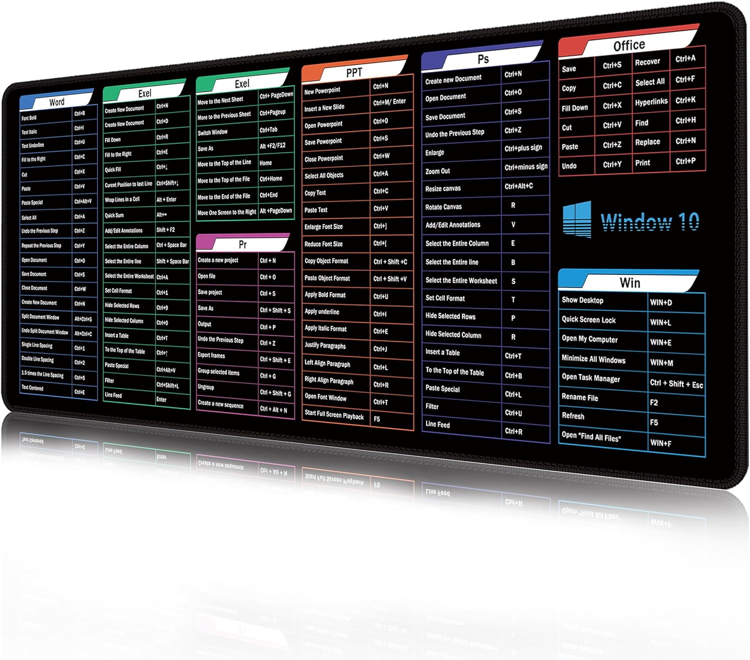 Window Excel Shortcut Keys Mouse Pad - Extended Large PPT,Word,Ps,Pr ...