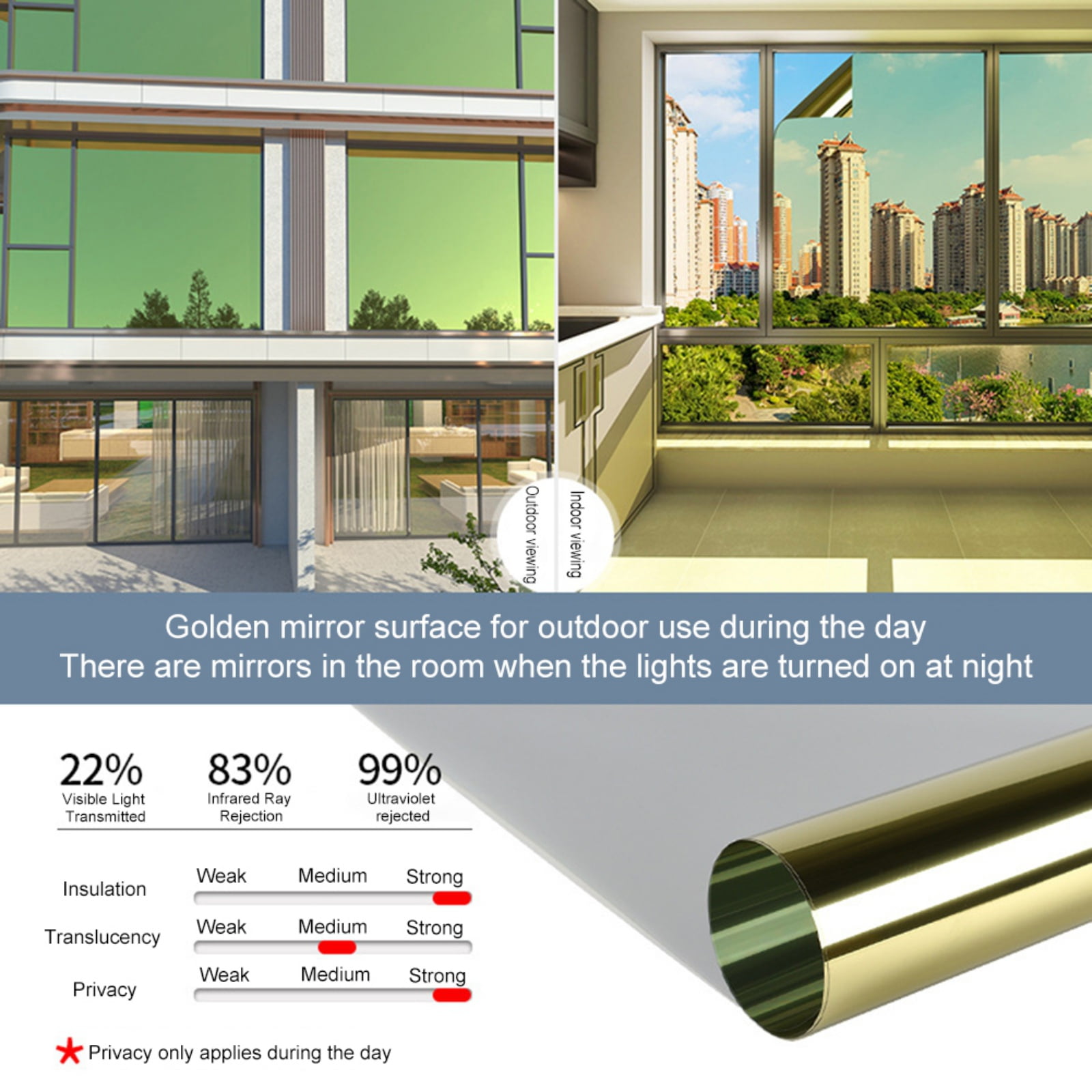 Window Privacy Film One Way Mirror Window Film, Reflective Sun Blocking ...