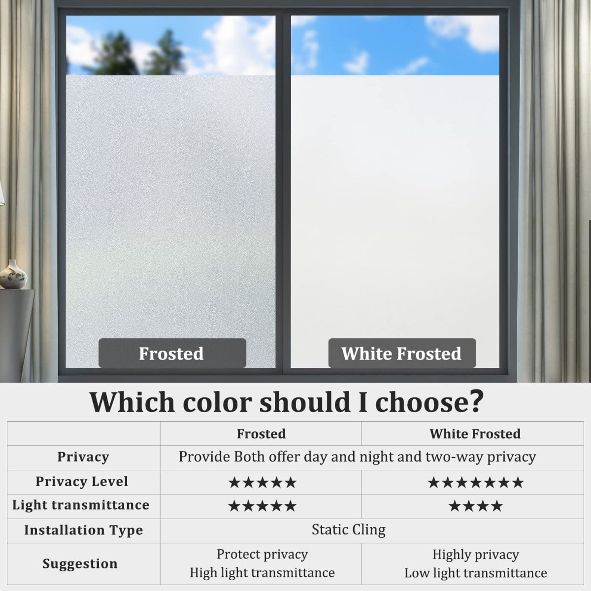 Window Privacy Film, Two-Way Privacy Frosted Glass Window Film, Non ...