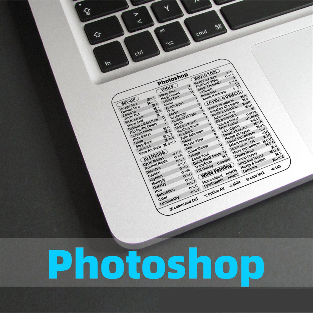 Windows PC Reference Keyboard Shortcut Sticker Adhesive For PC Laptop Desktop Style E - Walmart.com